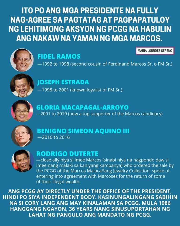 Mga Presidente na Fully Nag-agree sa Pagtatag at Pagpapatuloy ng ...