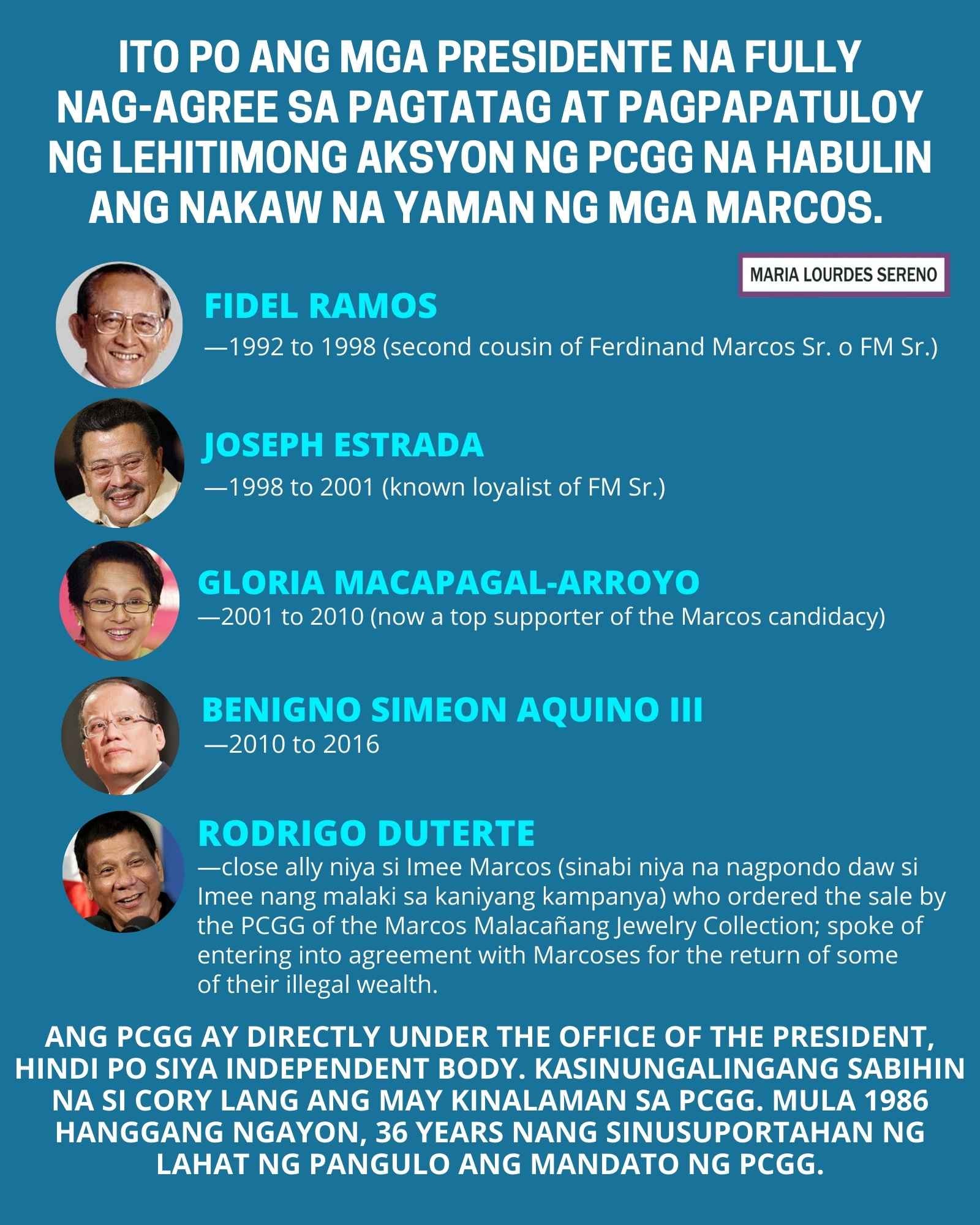 Mga Presidente na Fully Nag-agree sa Pagtatag at Pagpapatuloy ng Lehitimong Aksyon ng PCGG na ...